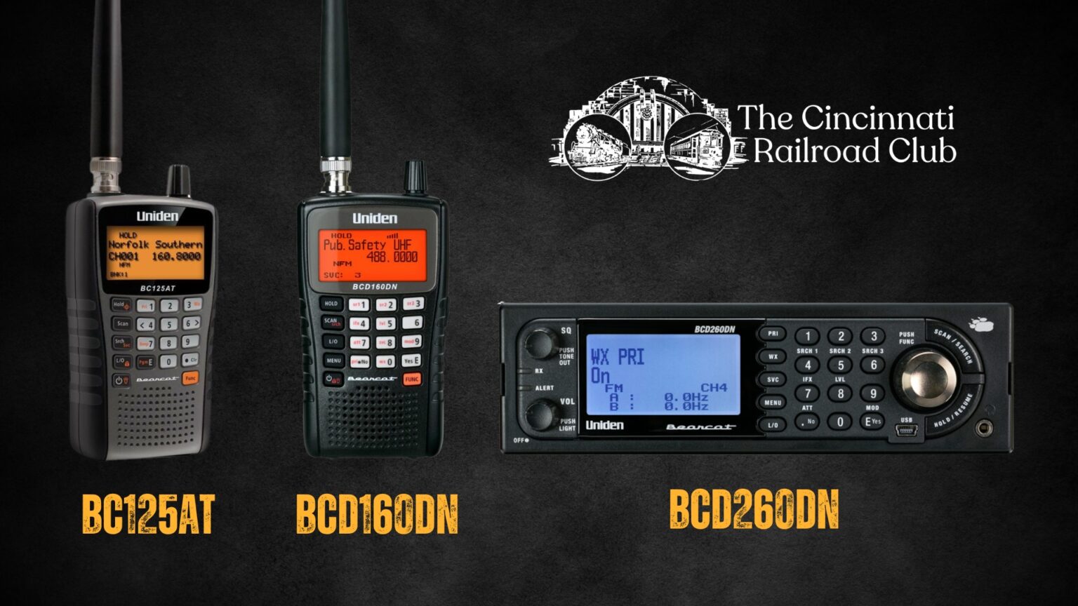 Top 3 Affordable Scanners for Monitoring Cincinnati’s Railroads ...